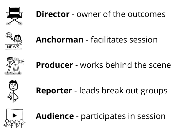 Delivery Options – Tri Helix