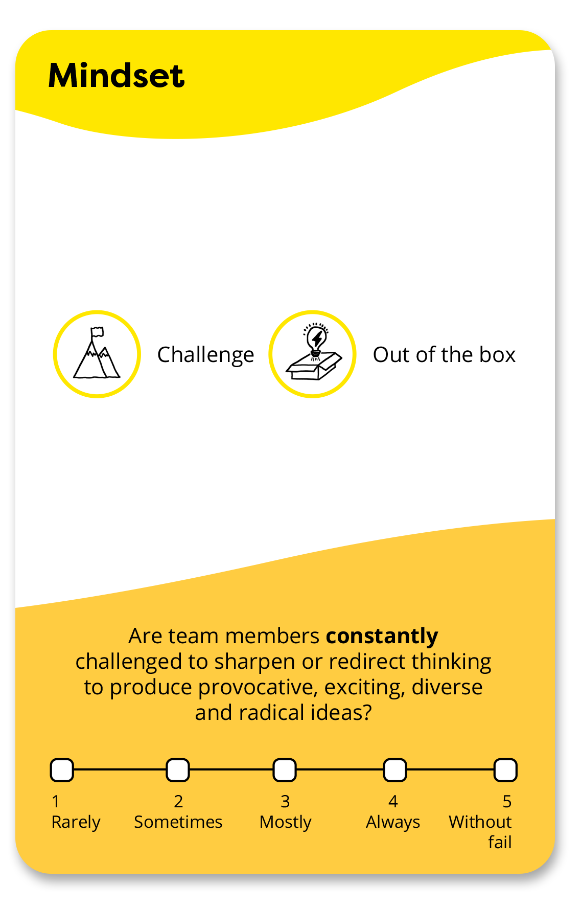 Tri Helix – Project Management Consulting, Training and Facilitation